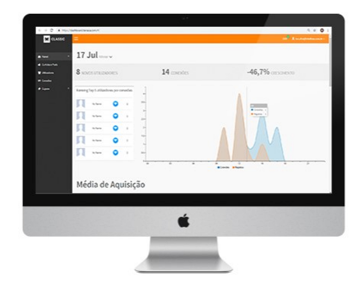 Tanaza Intelbras Edition facilita gerenciamento de redes WI-FI – Guia do PC