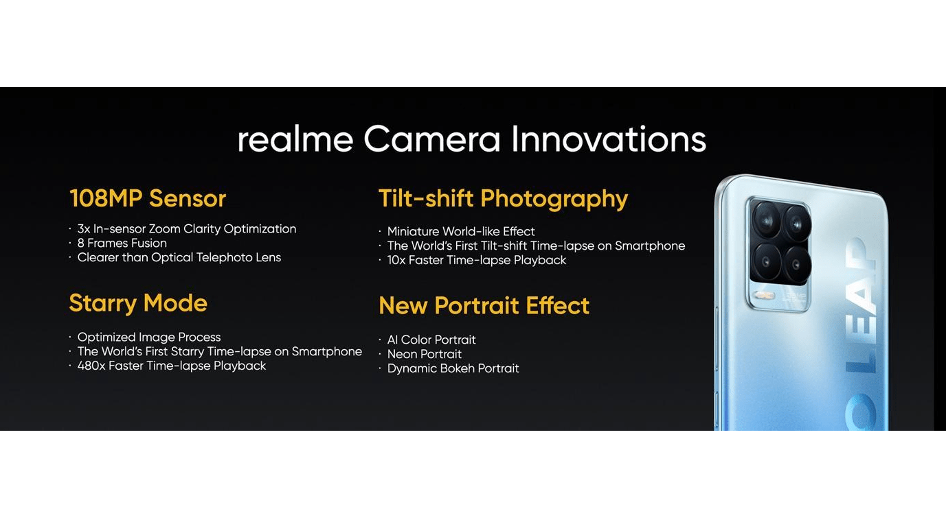 realme lança sua primeira câmera de 108MP para smartphones – Guia do PC
